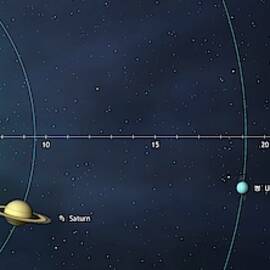Solar System Distances To Scale by Science Photo Library