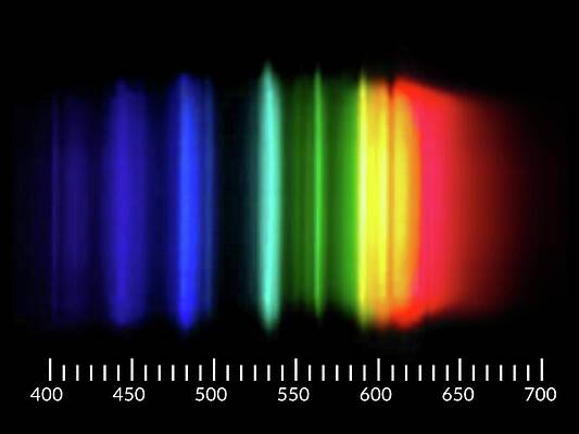 Fluorescent Light Emission Spectrum