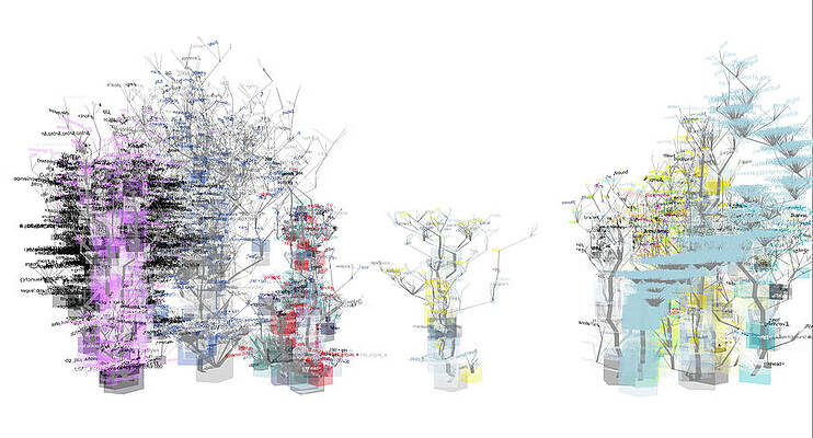 Website Wall Art for Sale by Science Photo Library