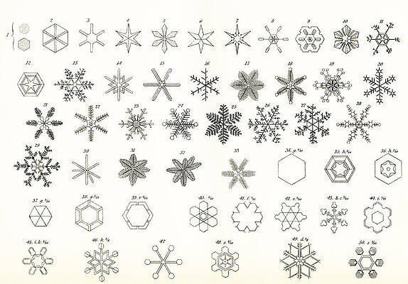 how to draw ice crystal