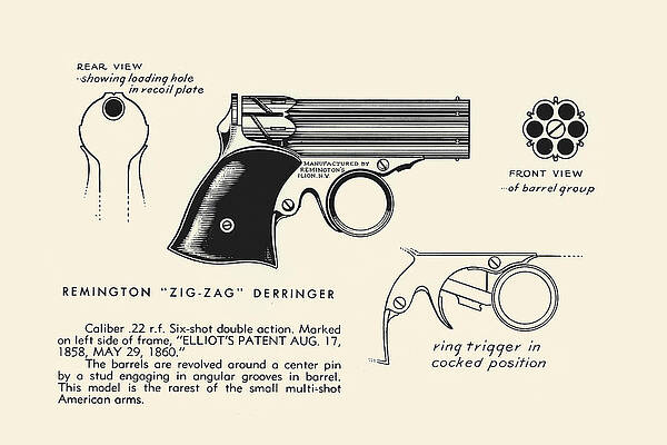 Derringer Paintings for Sale | Fine Art America