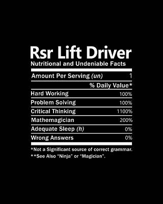 Rsr Wall Art for Sale - Pixels Merch