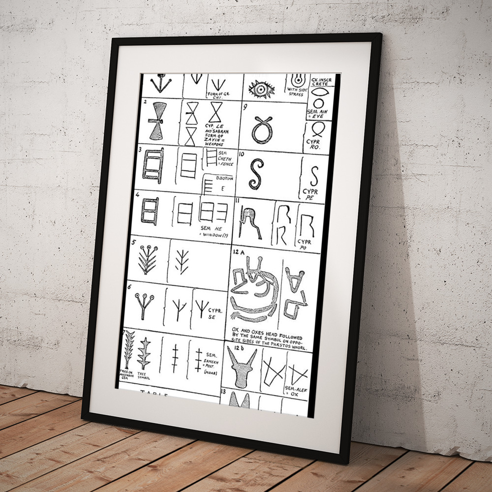 Pictographs And Linear Script Symbols Poster by Science Source - Pixels ...
