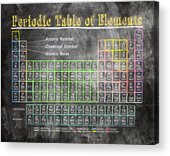 Retro Chalkboard Periodic Table Of Elements Digital Art by Mark Tisdale ...